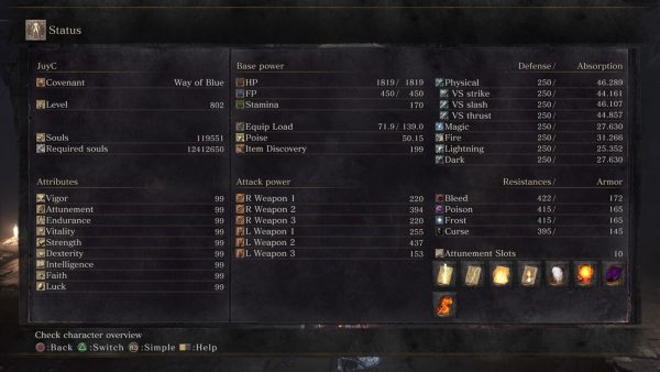 Games - Save Wizard for PS4 MAX