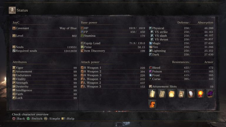 Games - Save Wizard for PS4 MAX